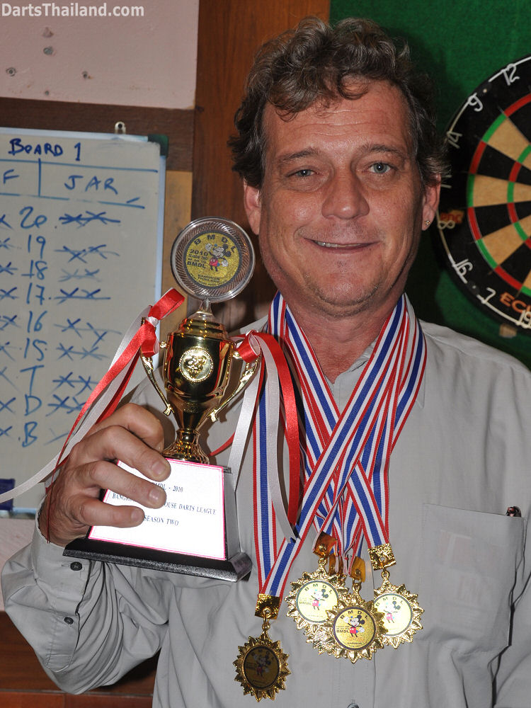 BMDL Bangkok Mickey Mouse Dart League Season 2 Awards – DartsThailand