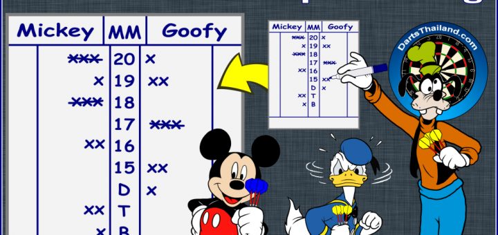 BKK Mickey Mouse Darts League by Johnny – DartsThailand